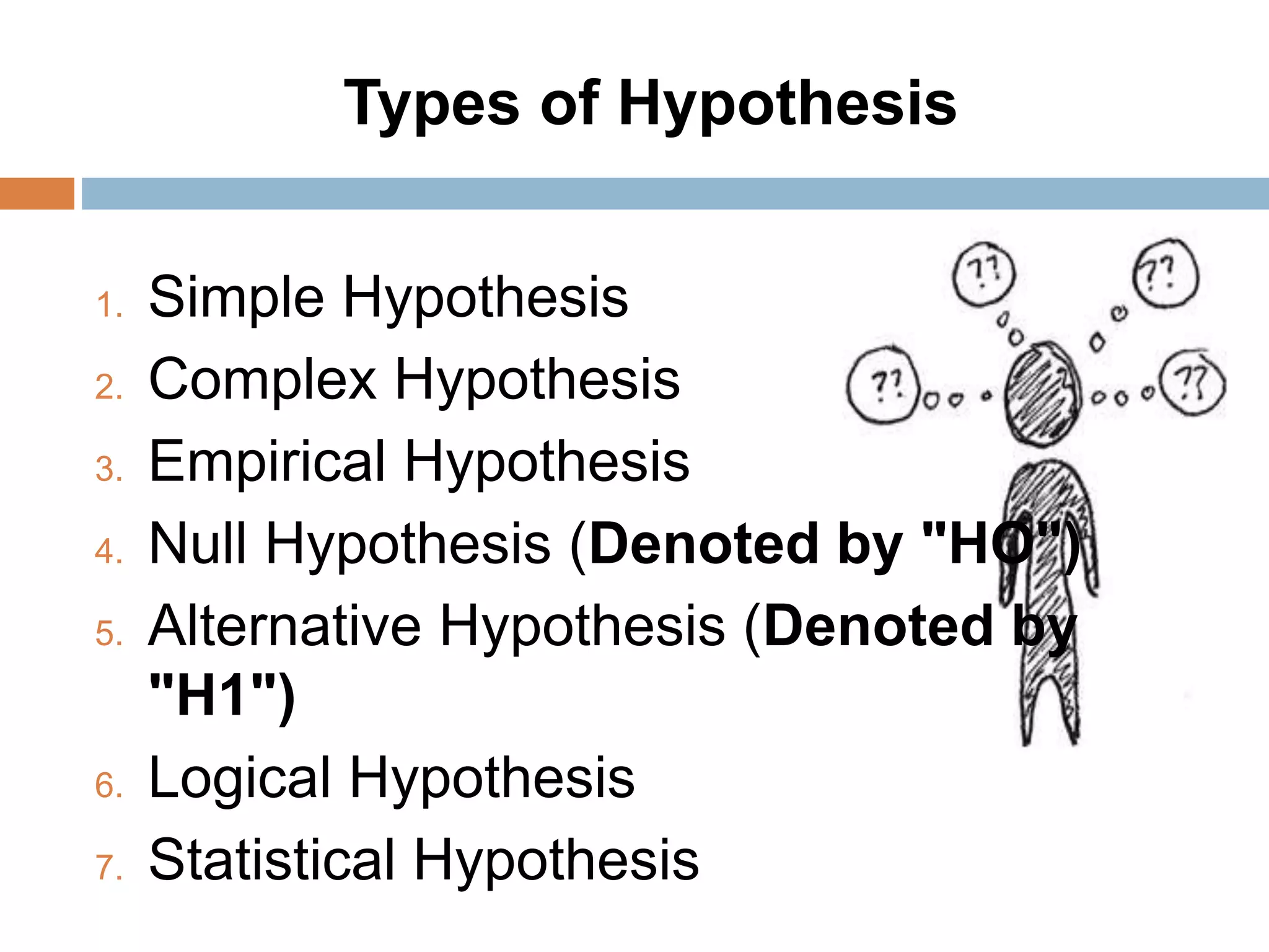 Hypothesis in Research Methodology | PPTX