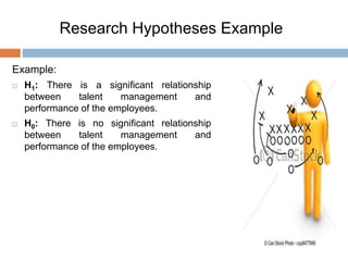 Hypothesis in Research Methodology | PPTX