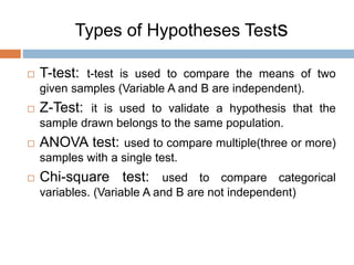 Hypothesis in Research Methodology | PPTX