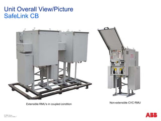 Abb rmu | PPTX