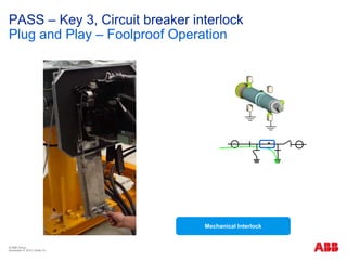 ABB safer HV substation by Mira Gorma | PPT