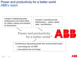 ABB Scheduling.pdf