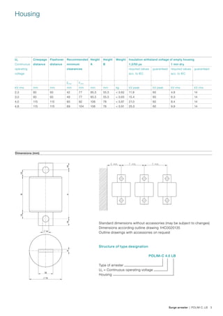 ABB POLIM-C..LB Medium Voltage Surge Arresters AC up to 5kV - AC Surge Arresters & Protection ...