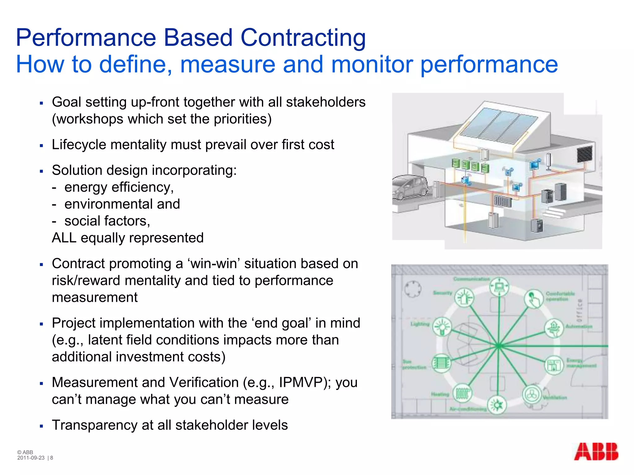 ABB - Sustainable Procurement by Philip Juneau at GIB Summit | PPT