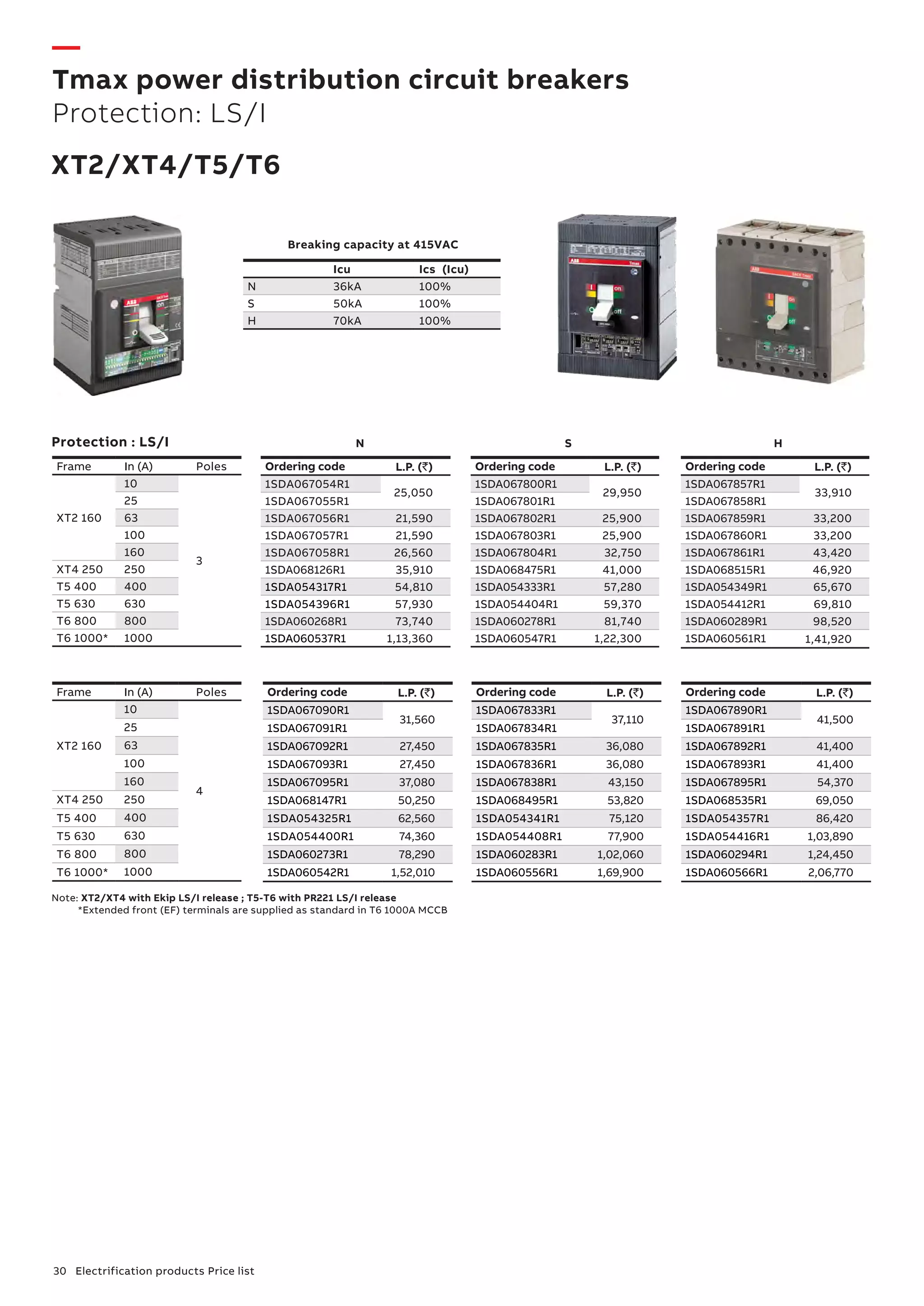 abb_switchgear_pricelist.pdf