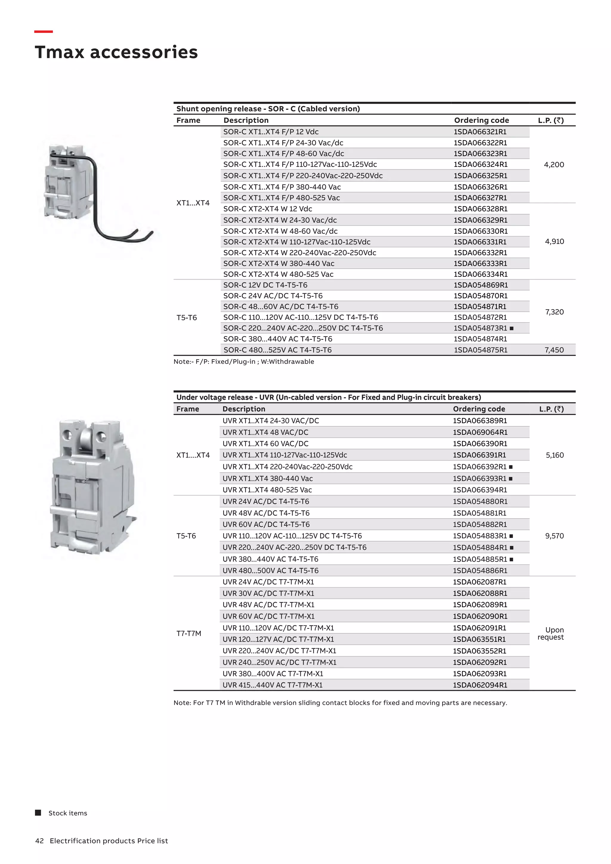 abb_switchgear_pricelist.pdf