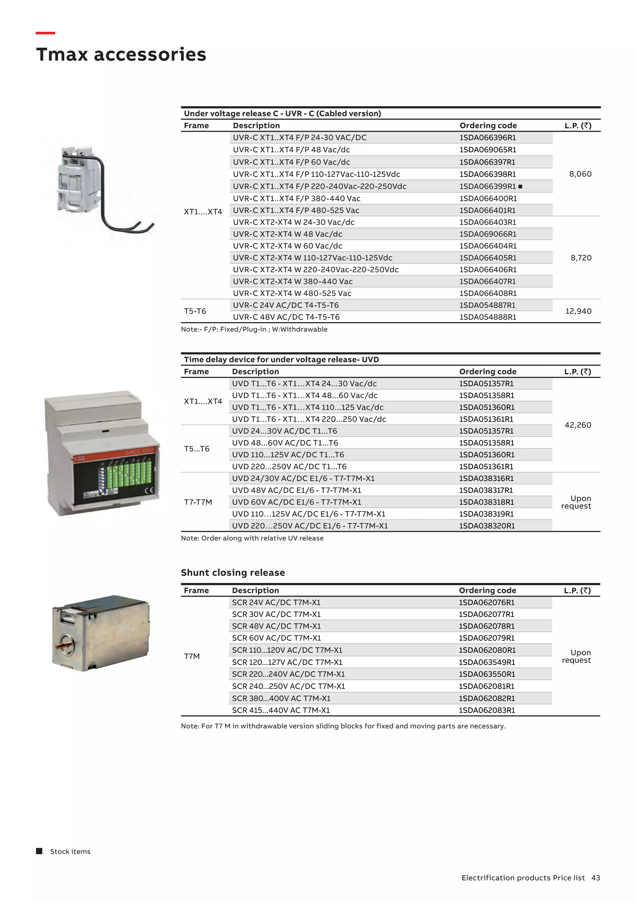 abb_switchgear_pricelist.pdf