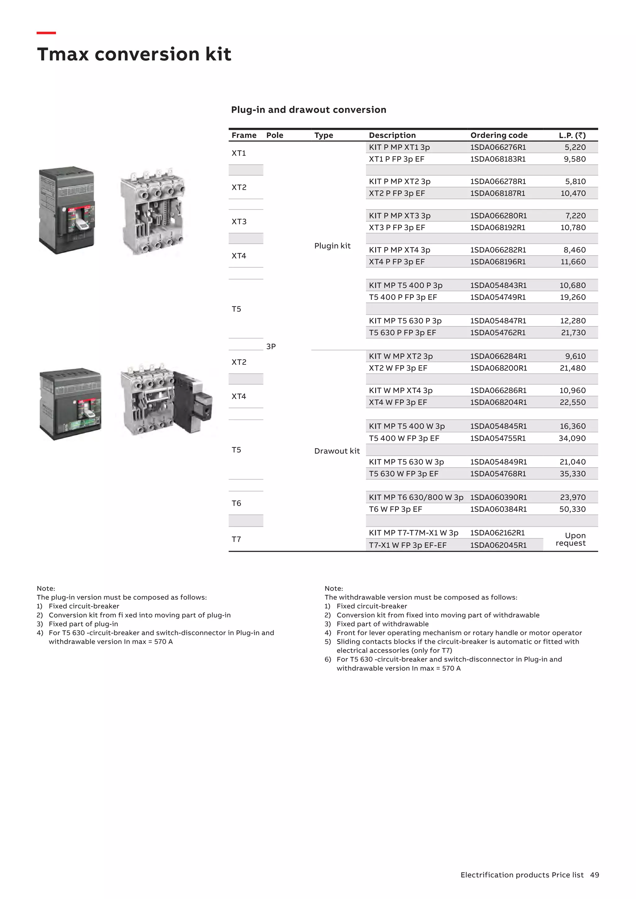 abb_switchgear_pricelist.pdf