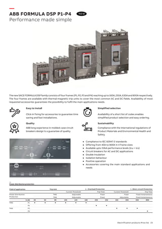 abb_switchgear_pricelist.pdf