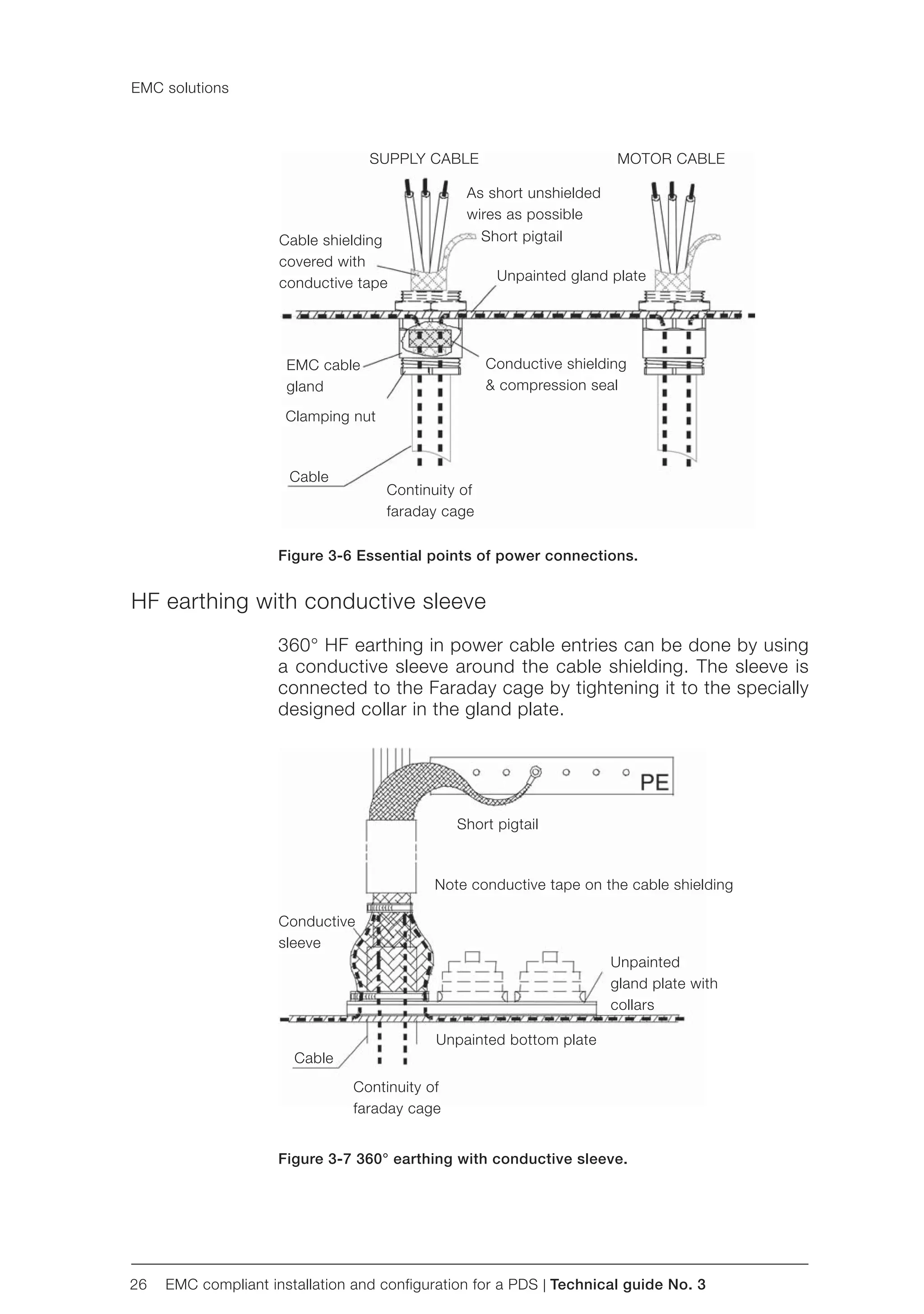 Abb technical guide no.03 revd | PDF