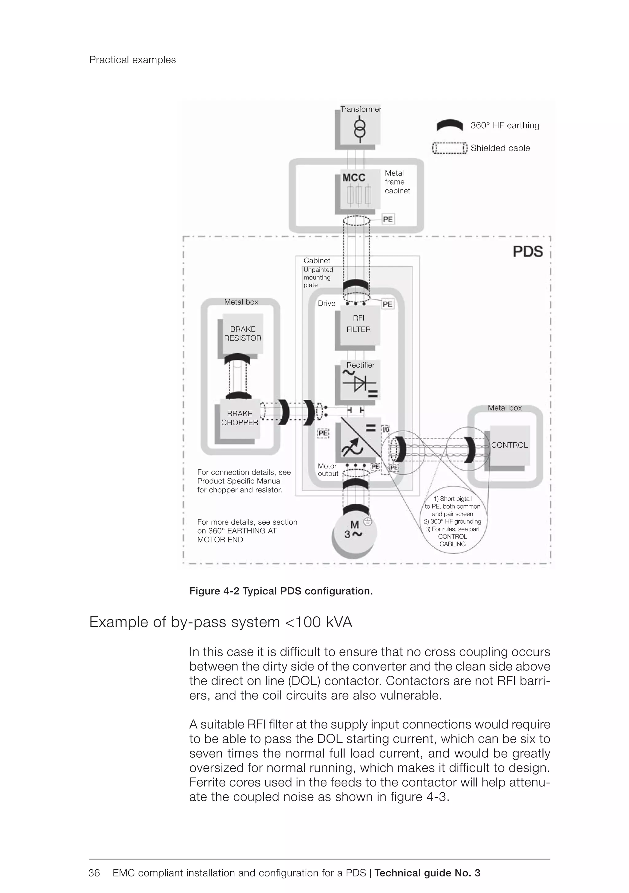Abb technical guide no.03 revd | PDF