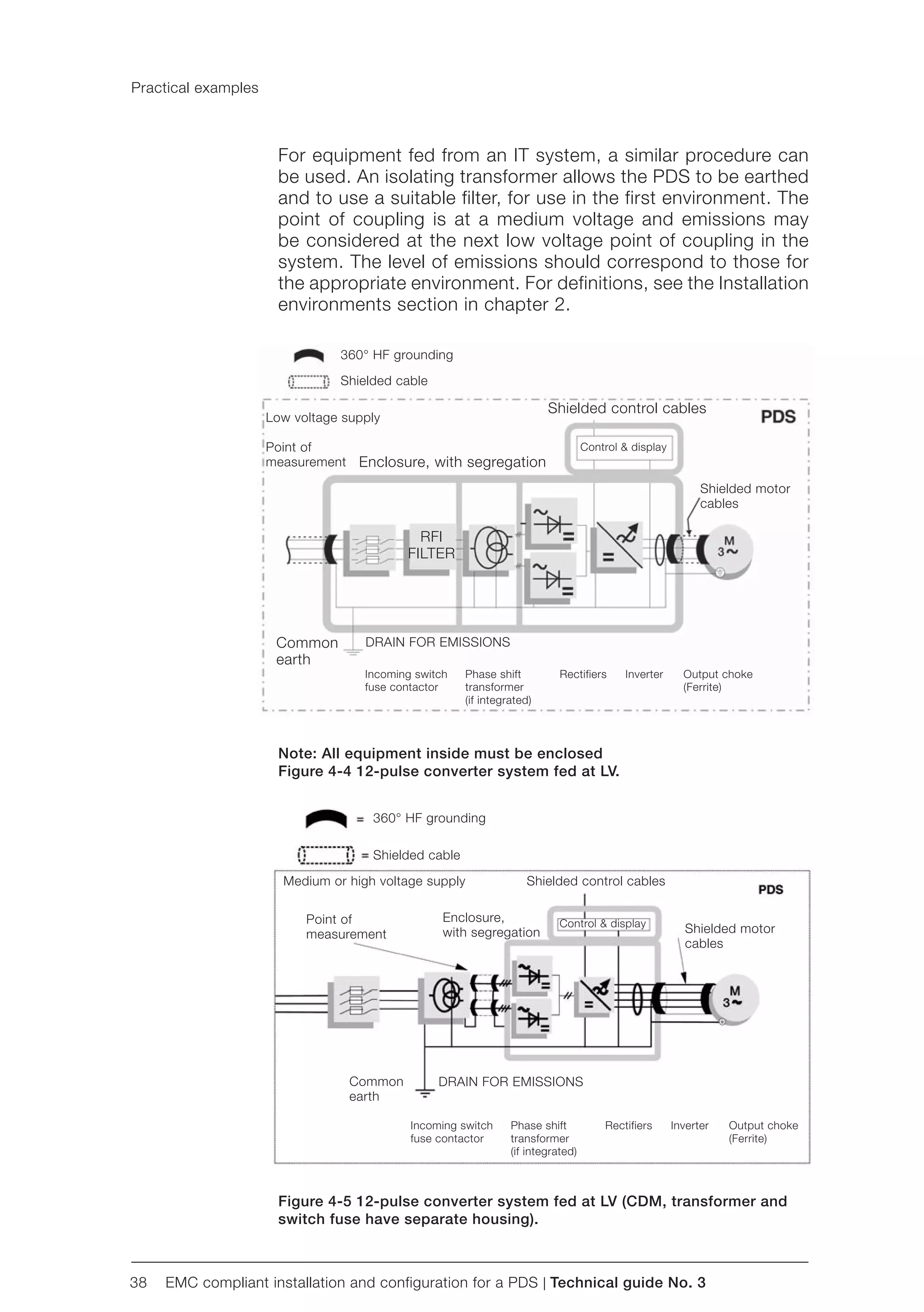 Abb technical guide no.03 revd | PDF