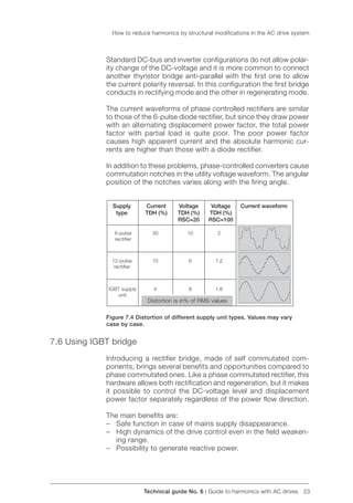 Abb technical guide no.06 revc | PDF