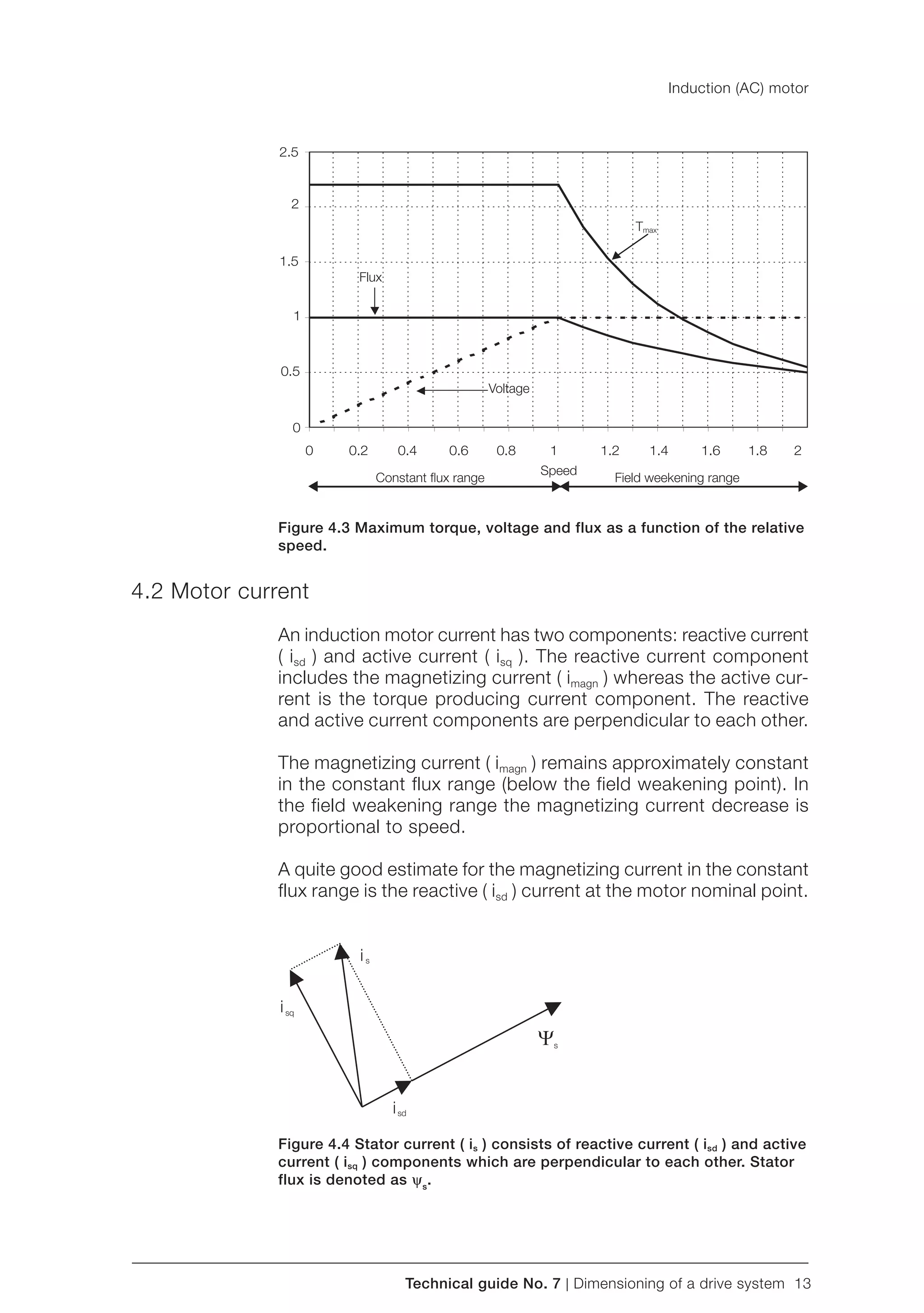 Abb technical guide no.07 revc | PDF