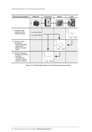 Abb technical guide no.07 revc | PDF