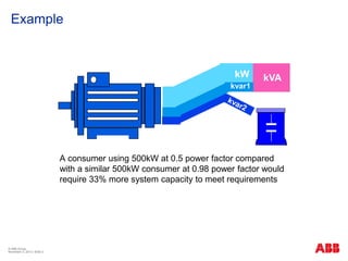 ABB The importance of power quality in mining by Rob Symonds | PPTX