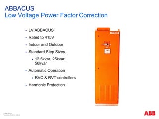 ABB The importance of power quality in mining by Rob Symonds | PPTX