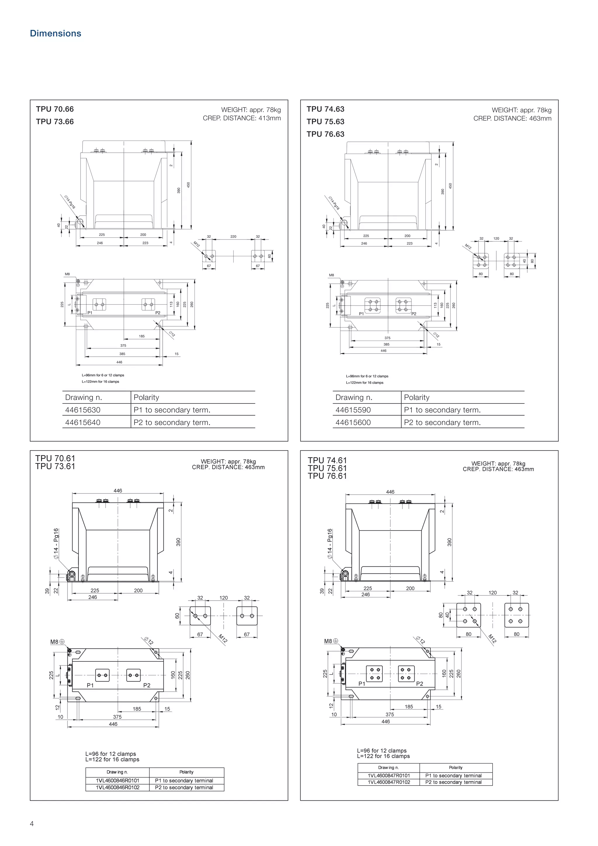 ABB TPU7 Indoor Current Transformers (CT) MV Medium Voltage 36kV 38.5kV ...