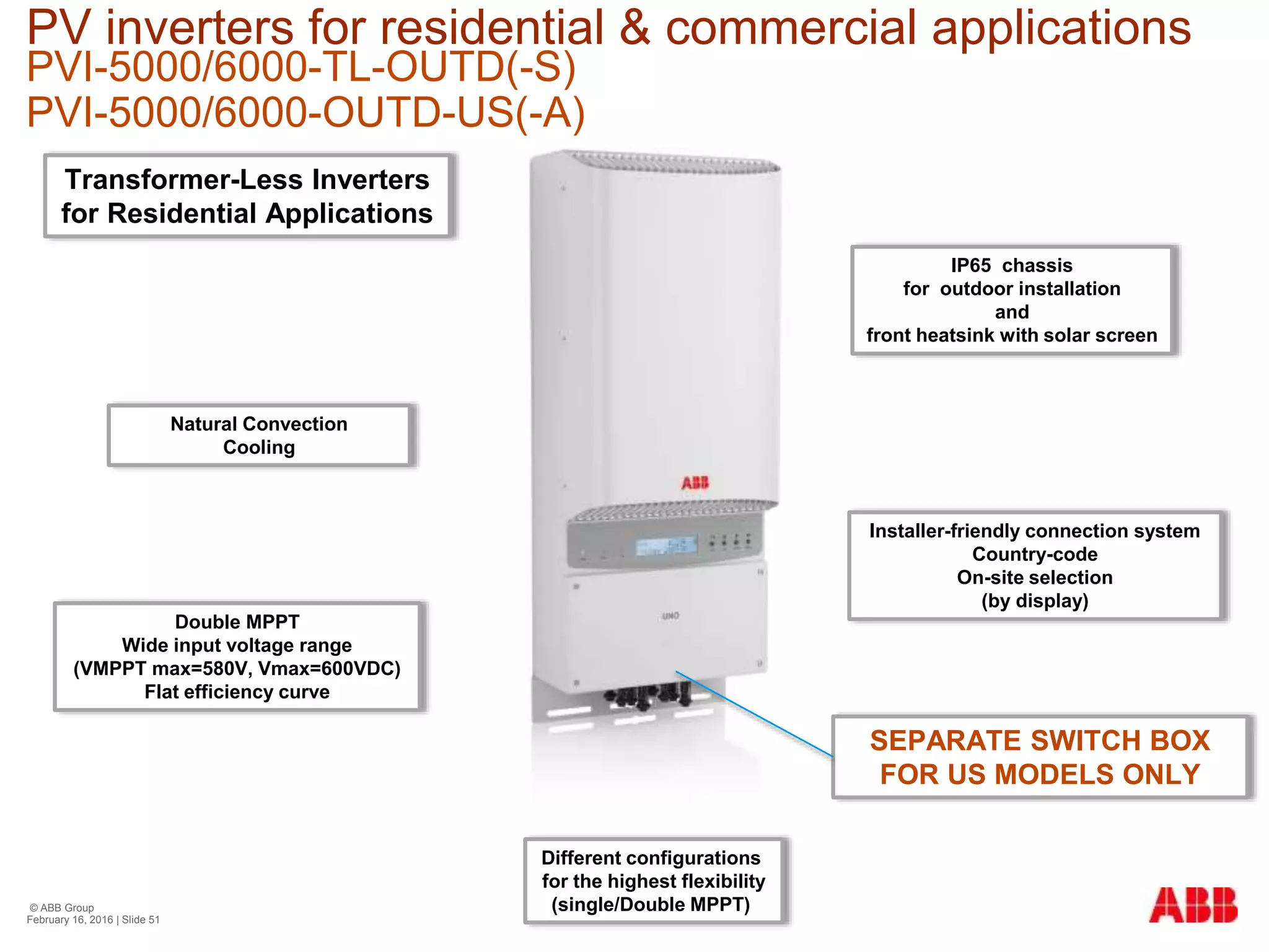 ABB Training Colombia Inverters - Focus on residential and commercial ...