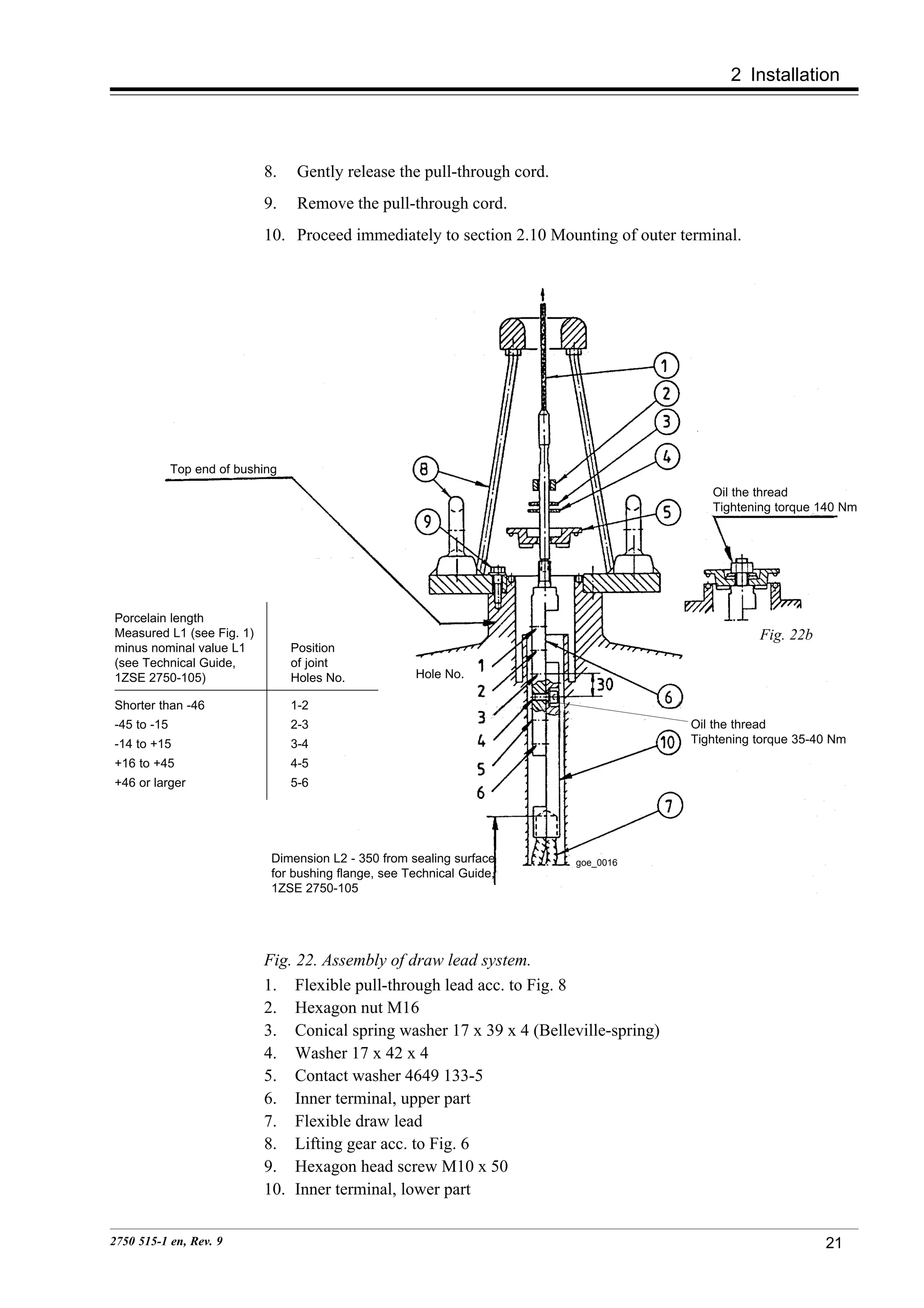 ABB Transformer Bushing Molykote Recommendations - Project Sales Corp | PDF