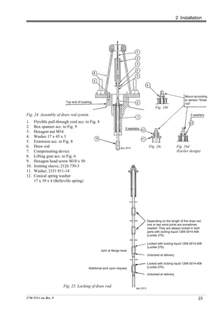 ABB Transformer Bushing Molykote Recommendations - Project Sales Corp | PDF