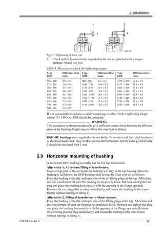 ABB Transformer Bushing Molykote Recommendations - Project Sales Corp | PDF