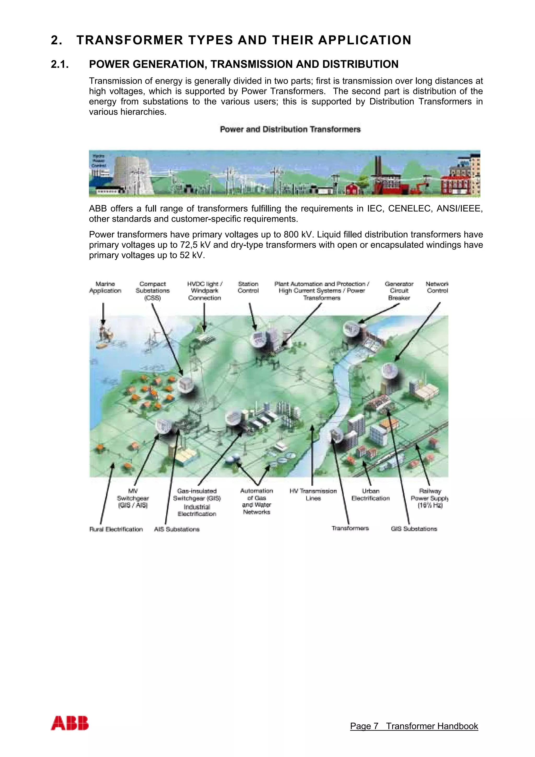 Abb transformer handbook abb | PDF