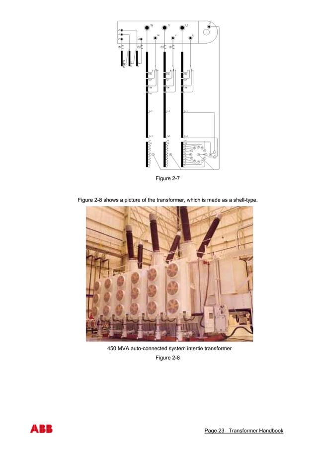 Abb transformer handbook abb | PDF