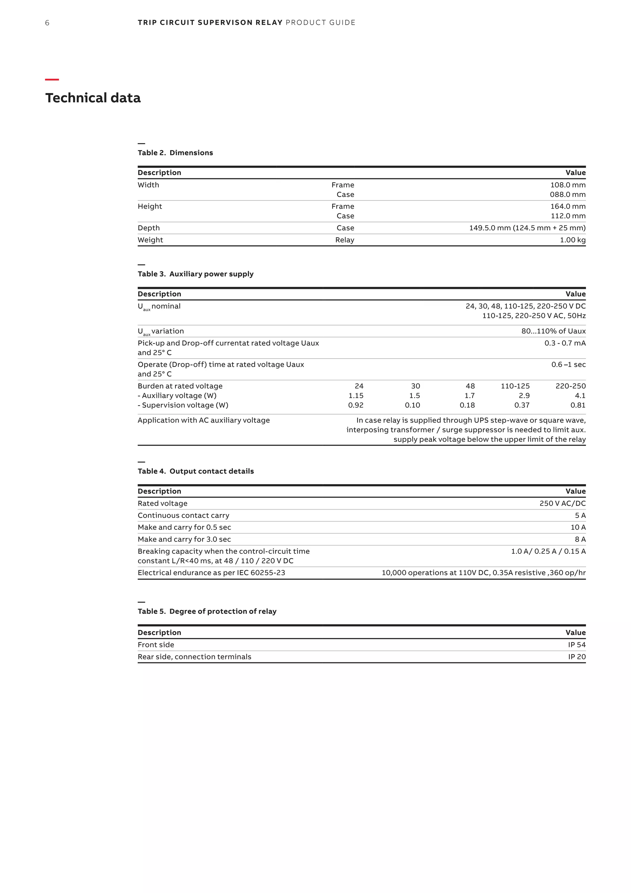 Abb trip ckt supervision relay | PDF