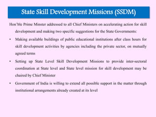 Scope of Rural Employment in Food Processing Sector | PPT