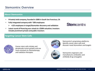 AbbVie Announces Stemcentrx Acquisition | PDF