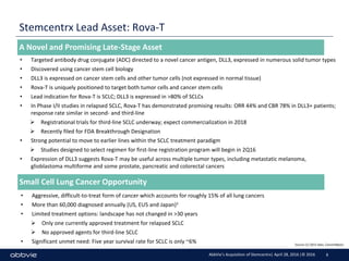 AbbVie Announces Stemcentrx Acquisition | PDF