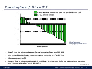 AbbVie Announces Stemcentrx Acquisition | PDF