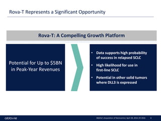 AbbVie Announces Stemcentrx Acquisition | PDF