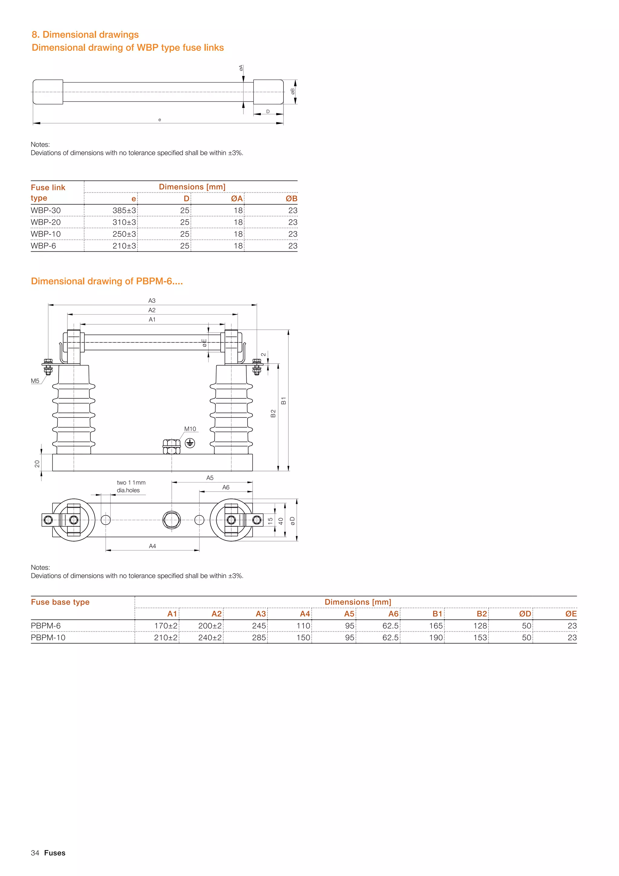 ABB WBP Indoor Fuses - Voltage Transformer Fuses IEC Standard 7.2kV ...