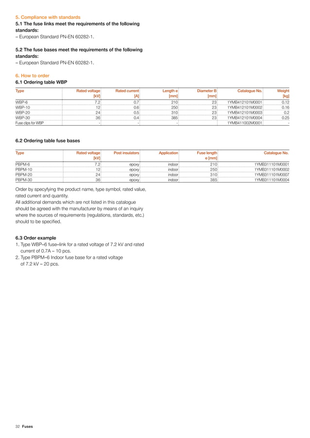 ABB WBP Indoor Fuses - Voltage Transformer Fuses IEC Standard 7.2kV ...
