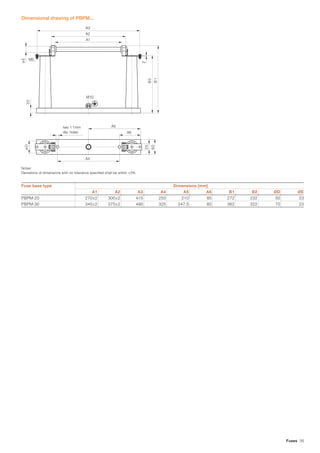 ABB WBP Indoor Fuses - Voltage Transformer Fuses IEC Standard 7.2kV ...
