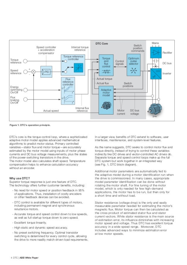 Abb white paper_dtc_a4_20150414
