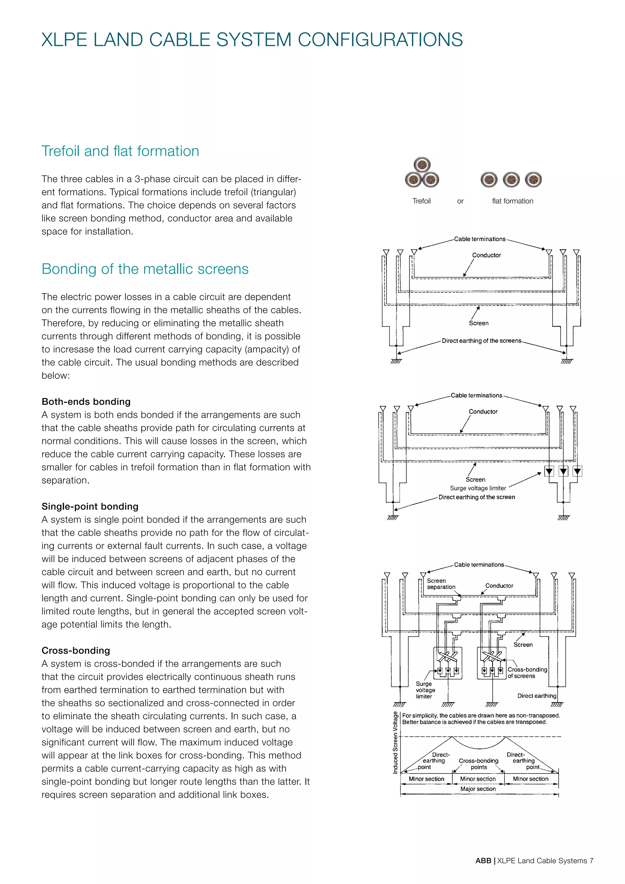 Abb xlpe land cable system user's guide | PDF