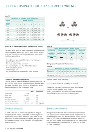 Abb xlpe land cable system user's guide | PDF