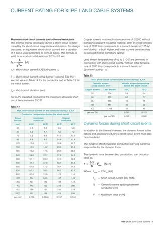 Abb xlpe land cable system user's guide | PDF