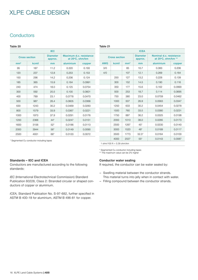 Abb xlpe land cable system user's guide | PDF | Manufacturing Industry ...