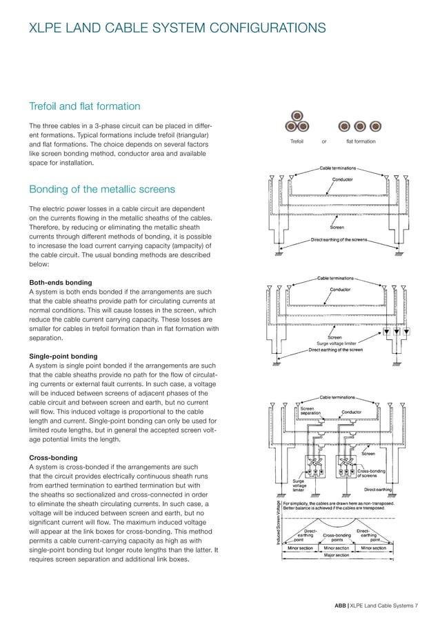 Abb xlpe land cable system user's guide | PDF | Manufacturing Industry ...
