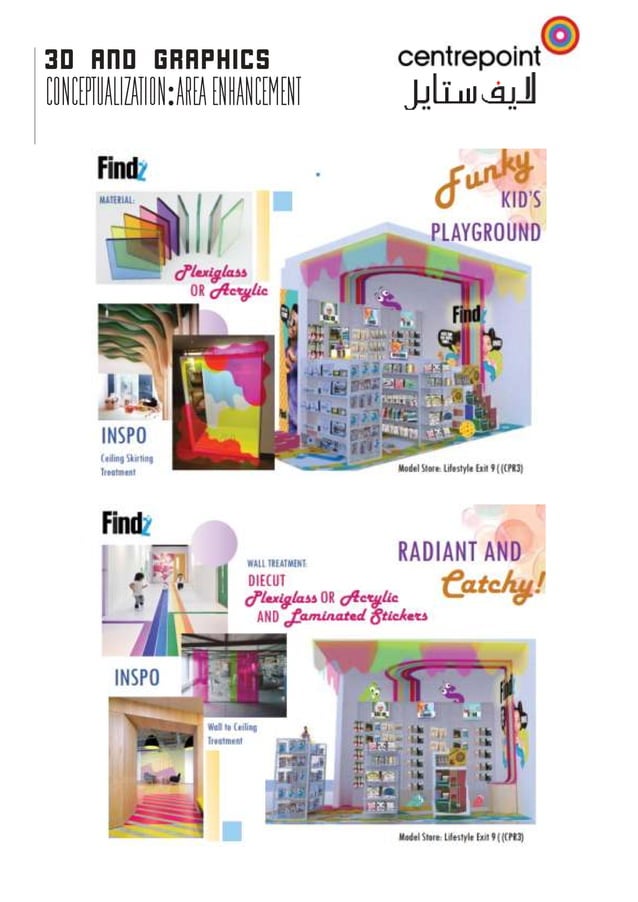 ABBYGALE MARGARETTE CATIGGAY CV & PORTFOLIO 2023.pdf