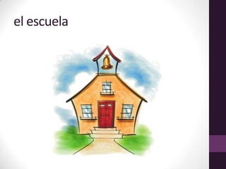 Places in School and Classroom Objects Vocabulary Words | PPTX