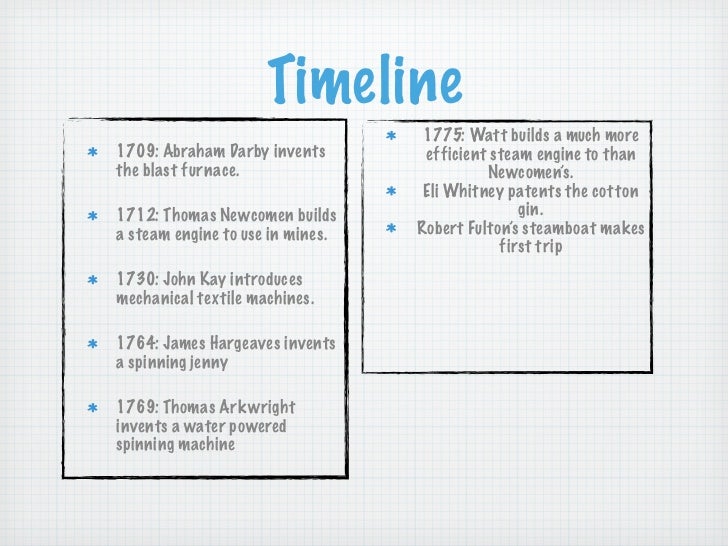James Watt Timeline