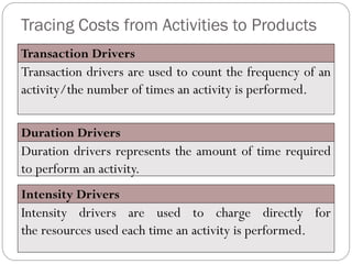 Activity Based Costing | PDF