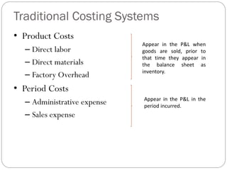 Activity Based Costing | PDF
