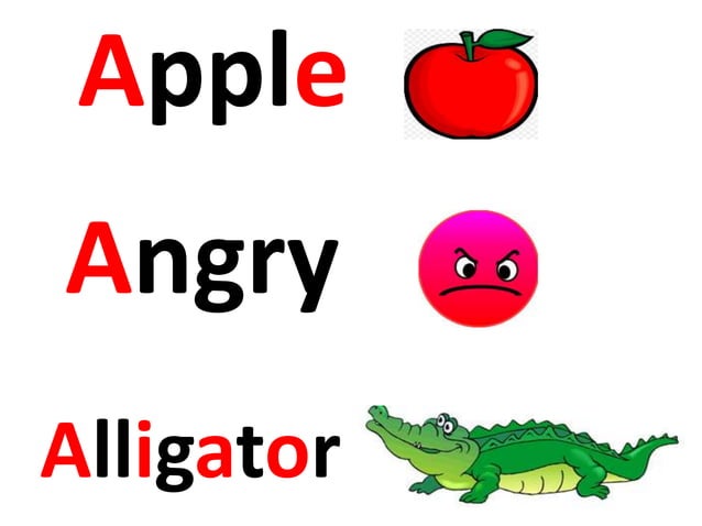 Teaching The Alphabet - abc | PPTX