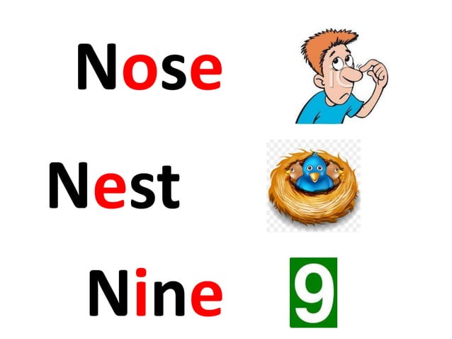 Teaching The Alphabet - abc | PPTX